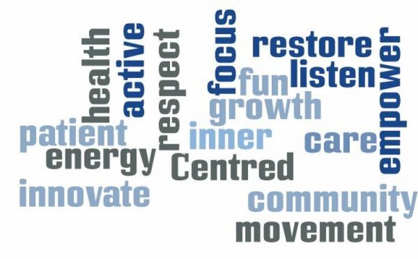 Core Values - Inner Active Physio